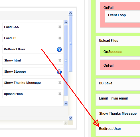 Guida 2. Joomla 1.7 e Chronoforms. Interagire con il database. - Joomla.it supporto Italiano